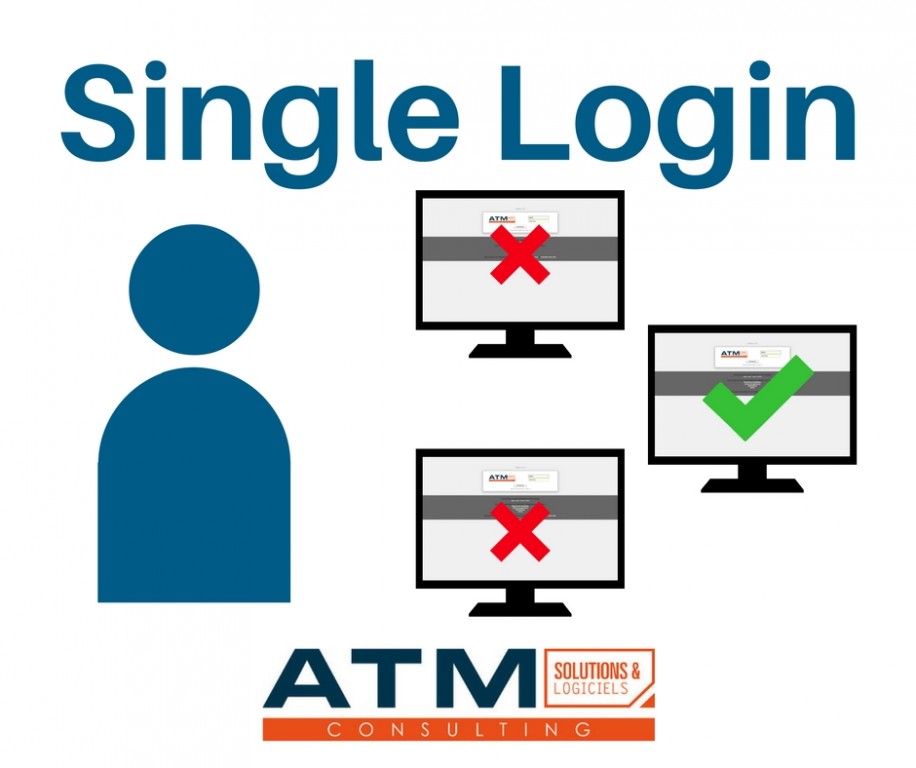 Single Login